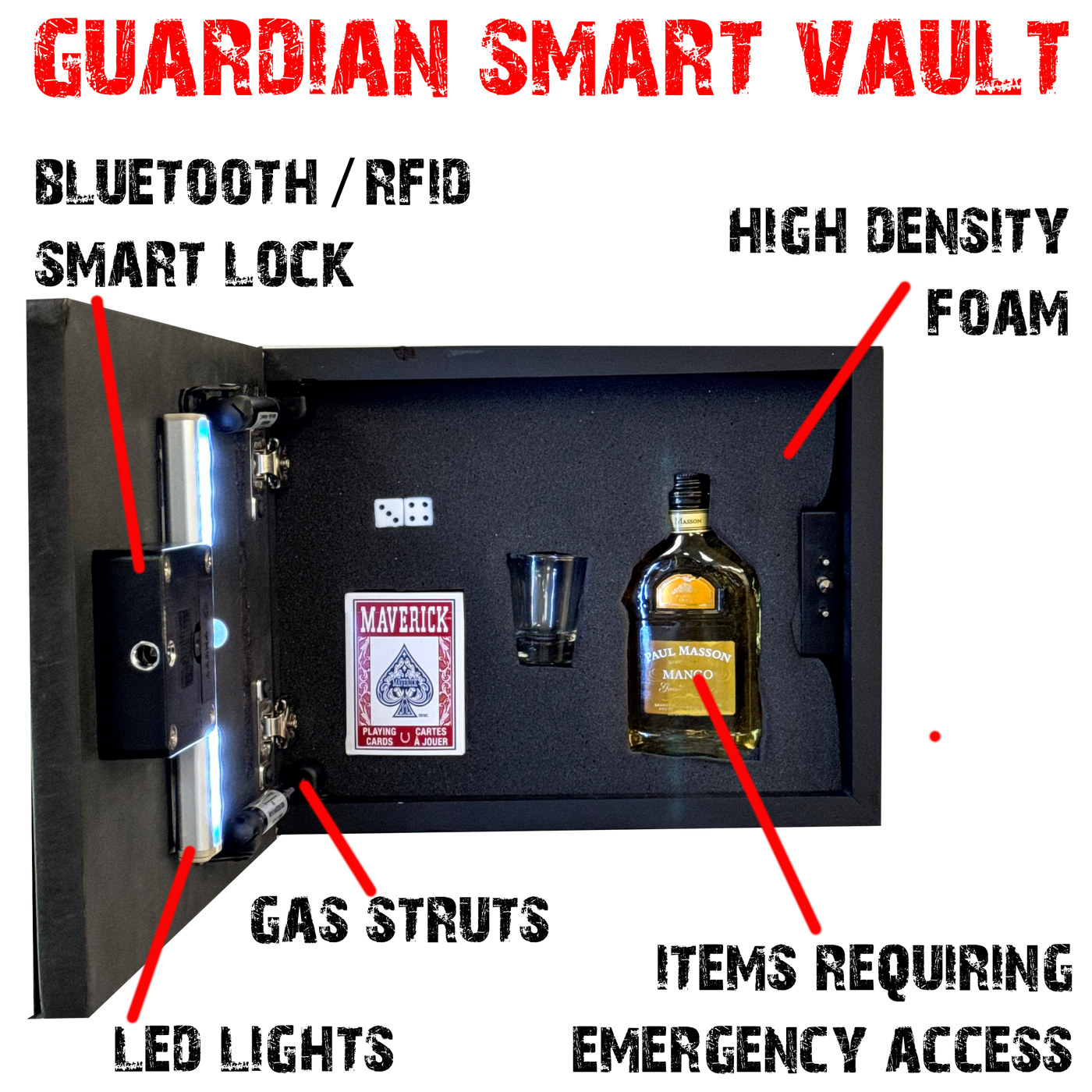 Guardian SMART Vault